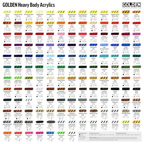 Heavy Body Acrylics by GOLDEN, Teal, 2 fl. oz. Tube, Professional ...