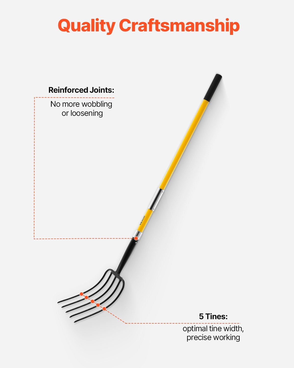 Heavy Duty 5-Tine Pitchfork with Fiberglass Shaft (57") – Ideal for ...