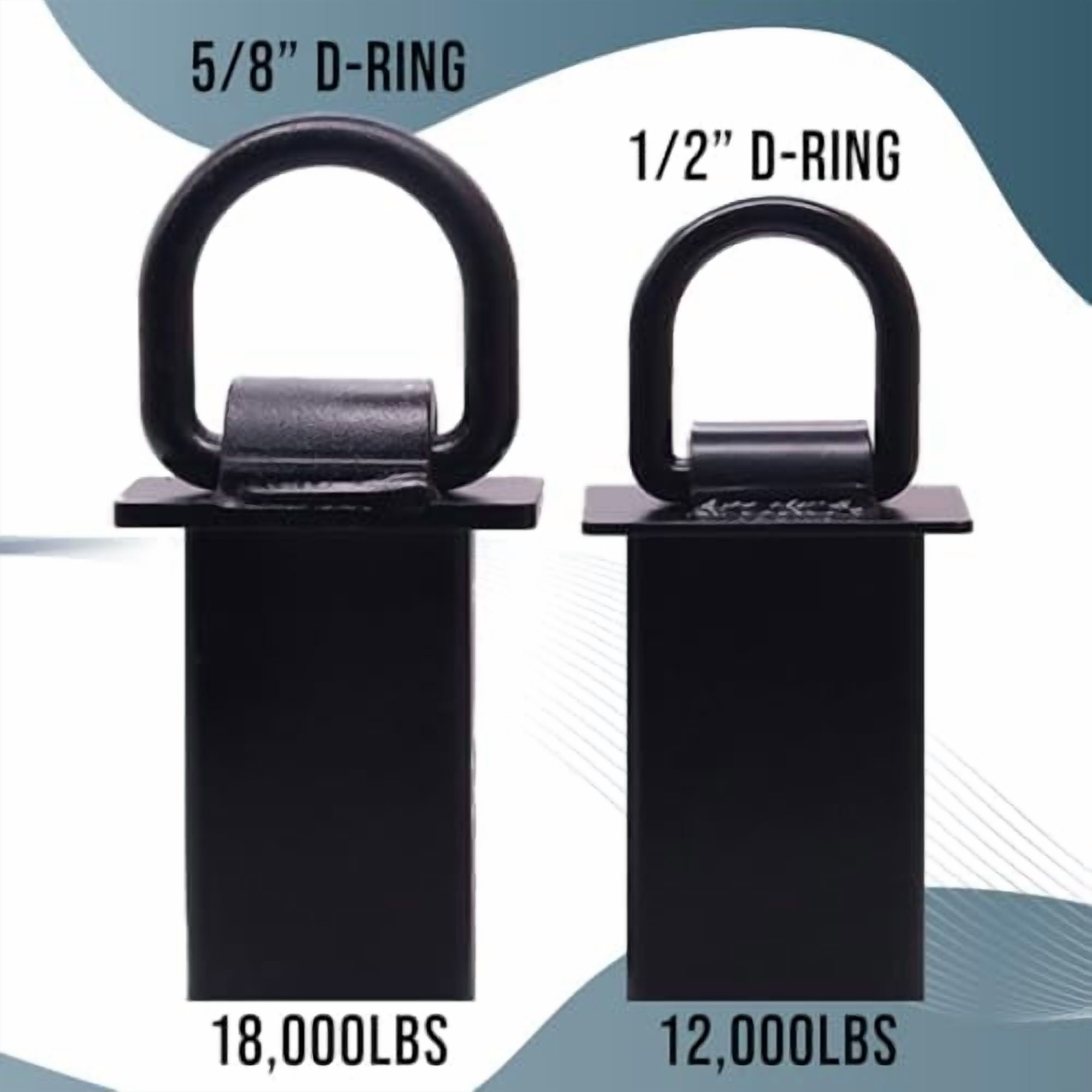 Heavy Duty Adjustable Stake Pocket D Ring Tie Down - 18,000LBS Breaking ...