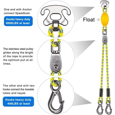Smarte Jack 28197 Heavy Duty Plastic Wheel for Boat Lift (One Wheel ...