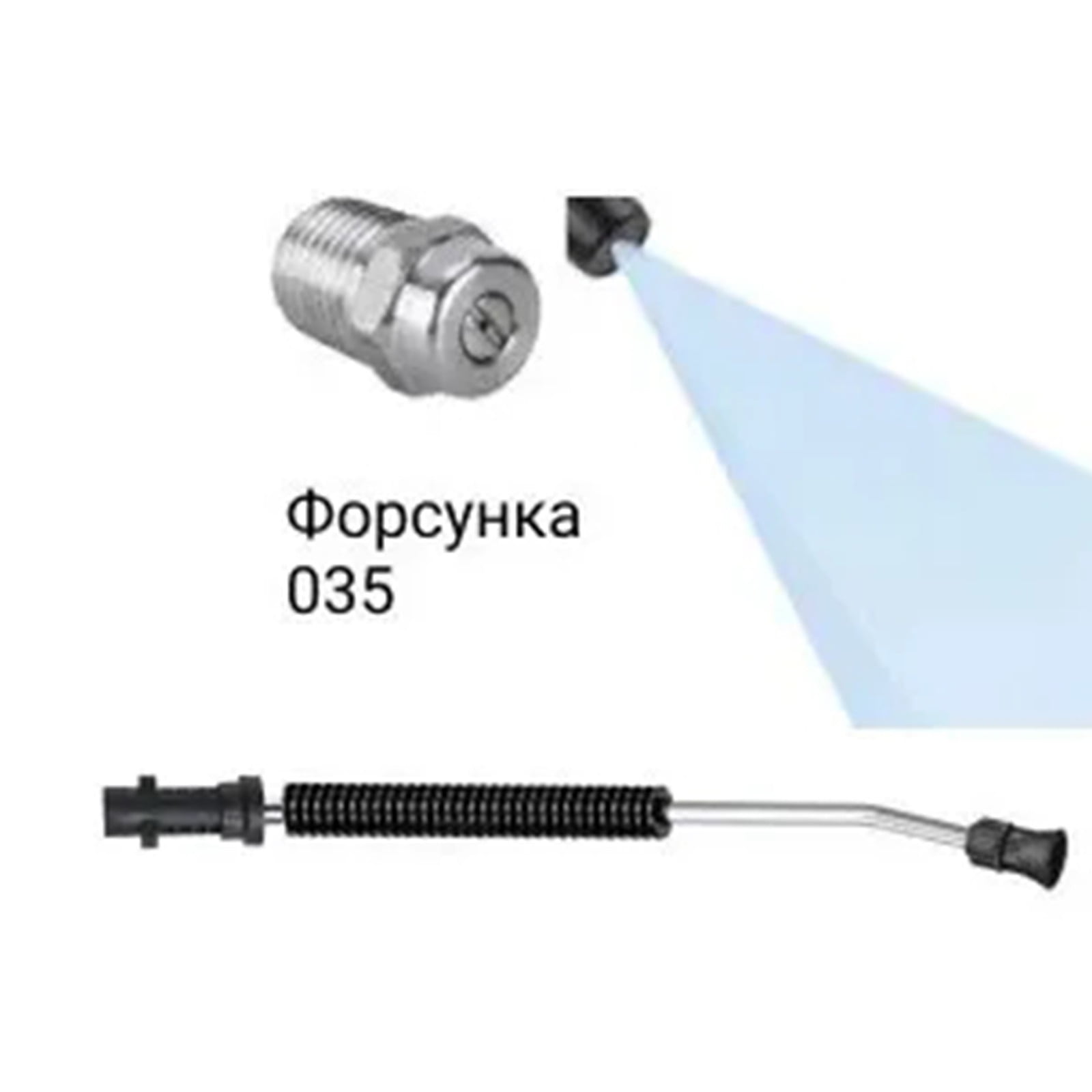 Heavy Duty Flexible Grease Gun Hose with Spring Guard, 12-Inch ...