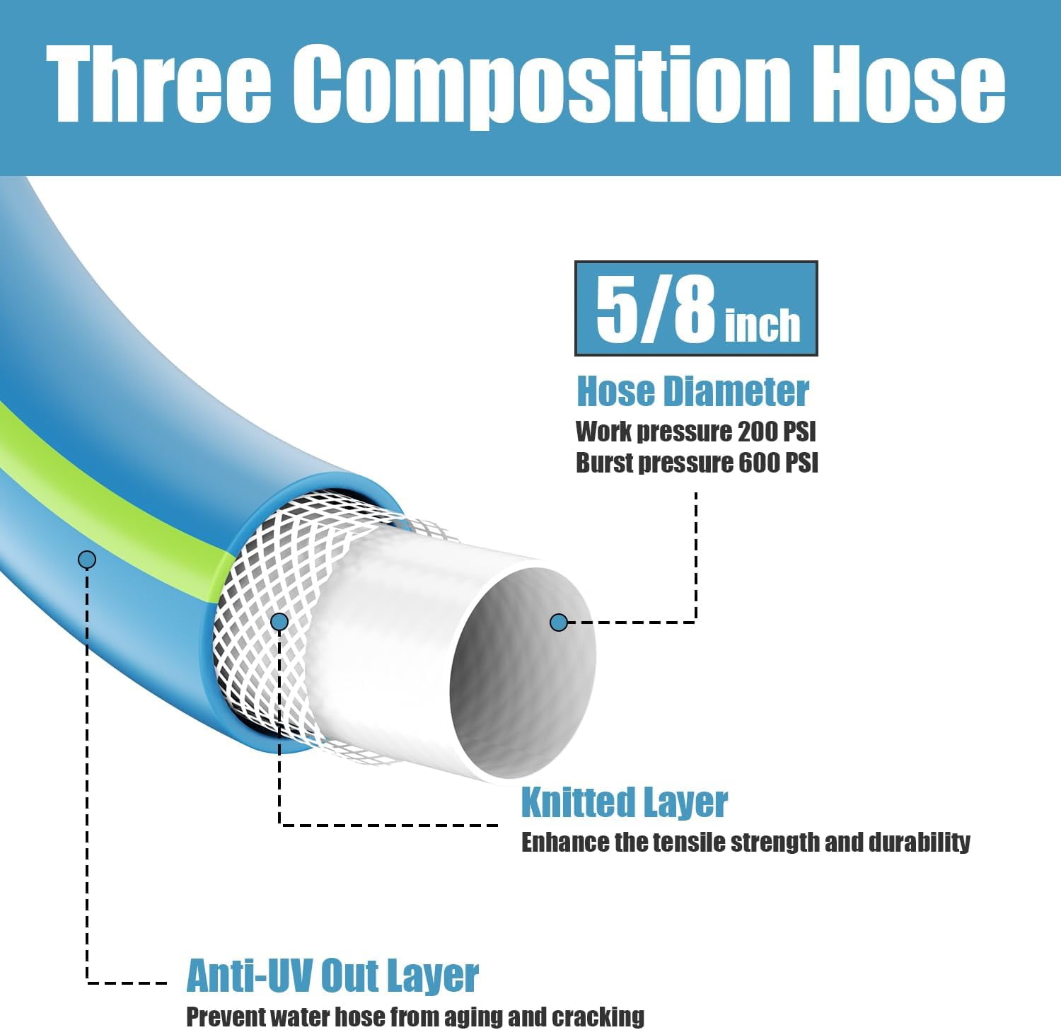 Heavy Duty Garden Hose 5/8" 50FT: Flexible Rubber Water Hose with 10 ...