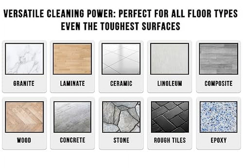 Heavy-Duty Industrial Closed-Loop Dust Mops - 6 Pack (Blue) - 24 Inch ...