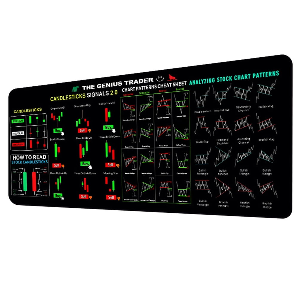 Heavy Duty Mousepad Textured Fabric Surfaces AntiSlip Mouse Pad Water ...