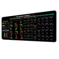 Heavy Duty Mousepad Textured Fabric Surfaces AntiSlip Mouse Pad Water ...