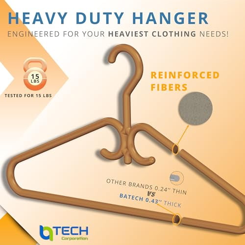 Heavy Duty Plastic Clothes Hangers (40 Pack), Made from 100% Recycled ...