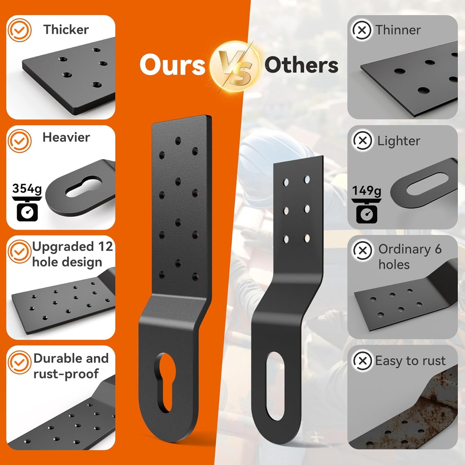 Heavy Duty Roof Safety Anchor,Roof Anchors For Fall Protection Connects ...