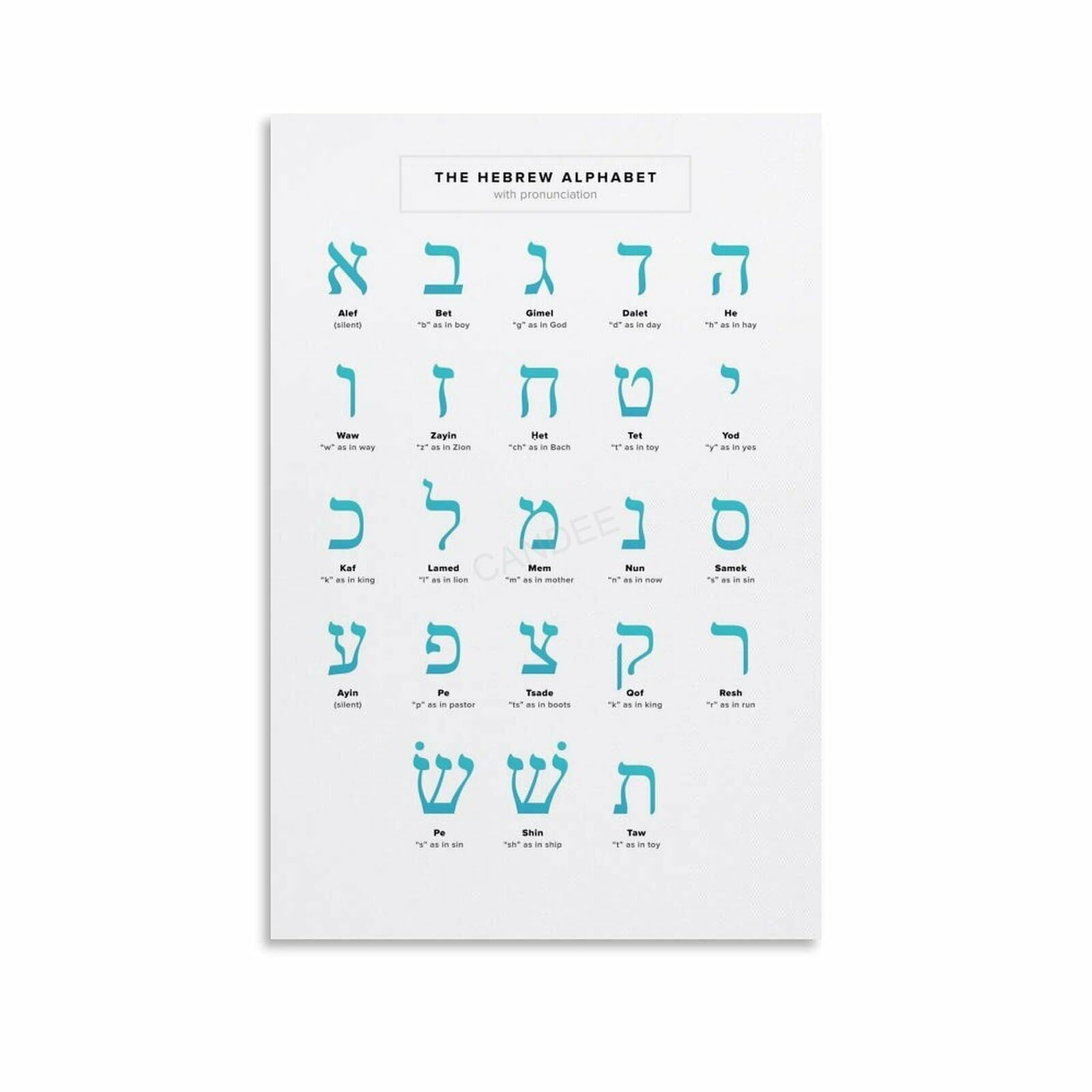 Hebrew Alphabet Language Learning Educational Poster (11) Canvas ...