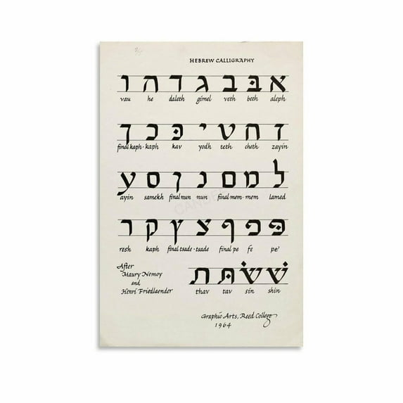 Hebrew Alphabet Language Learning Educational Poster (8) Canvas ...