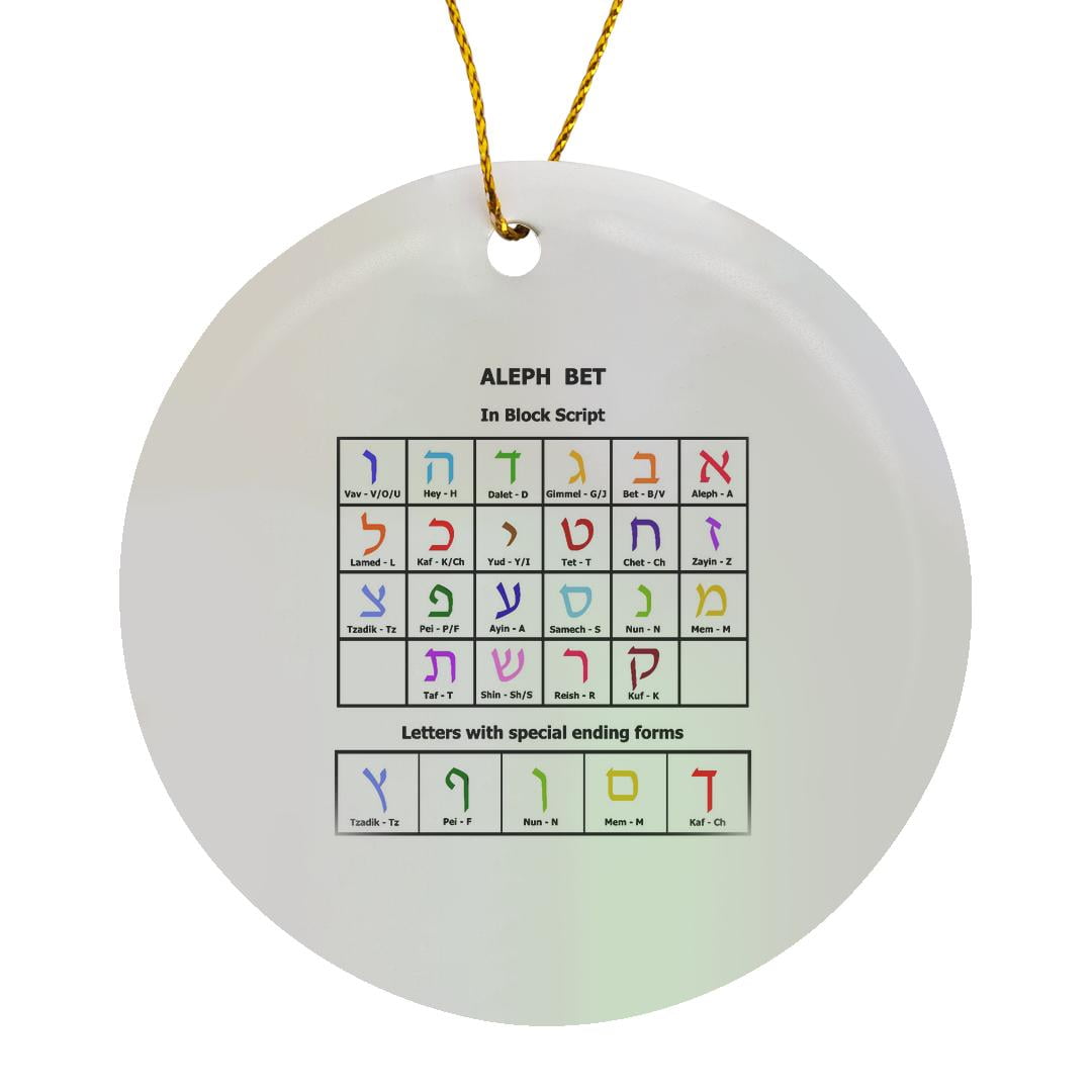 3drose, Hebrew Alphabet Table - Aleph Bet - Ivrit Alef Beit Colorful ...