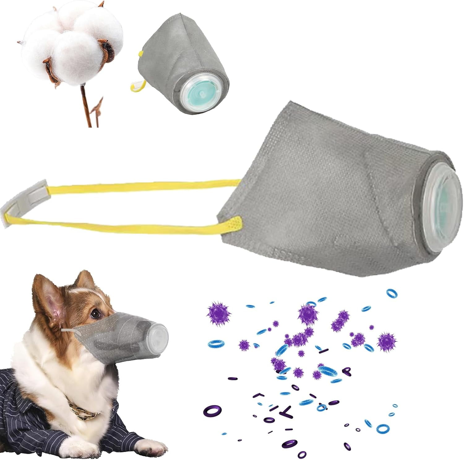 HeeHom Adjustable Breathable Dog Gas Mask for Pets, Soft Dog Muzzles ...