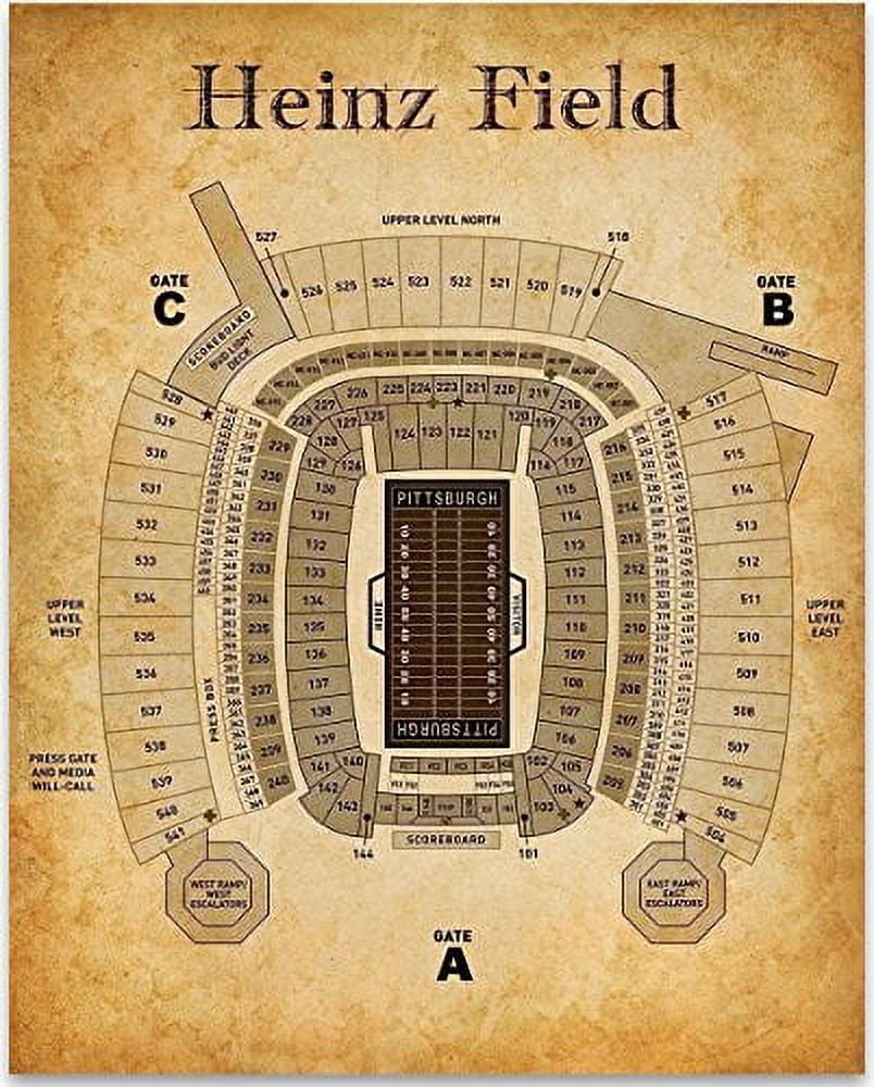 Heinz Field Football Seating Chart Art Print - 11x14 Unframed Art Print ...