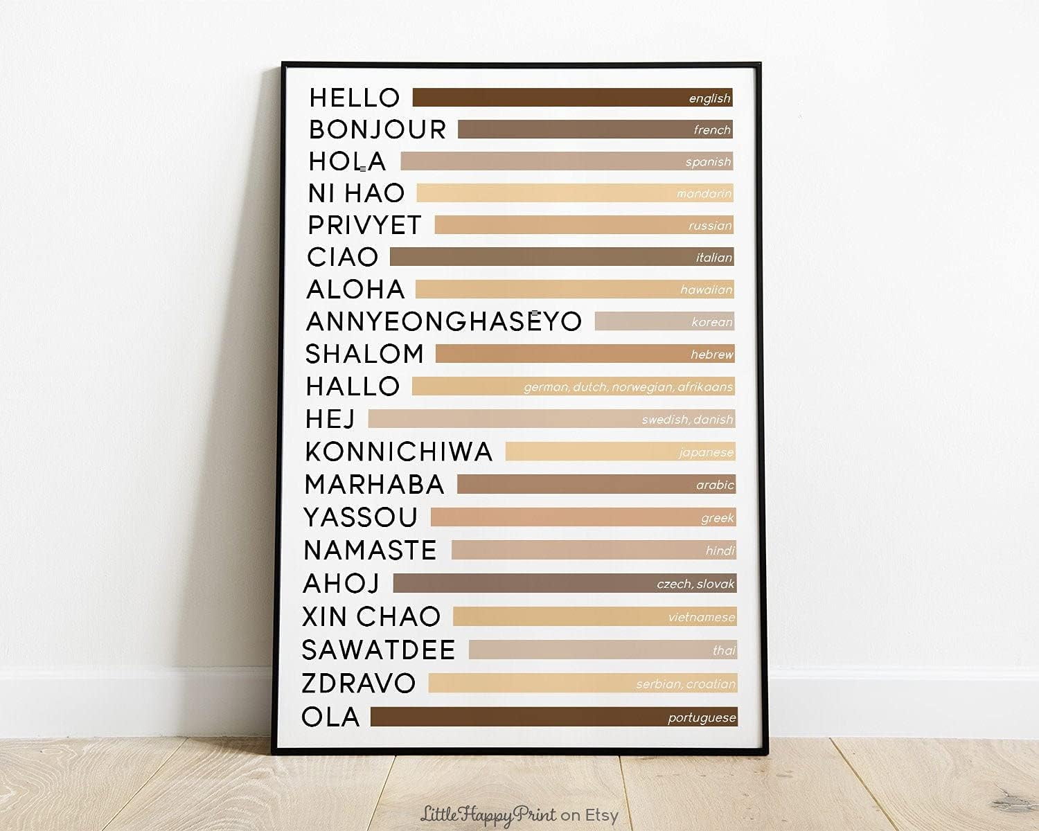 Hello in Different Languages Brown Tan Tones Typography Entryway Home ...