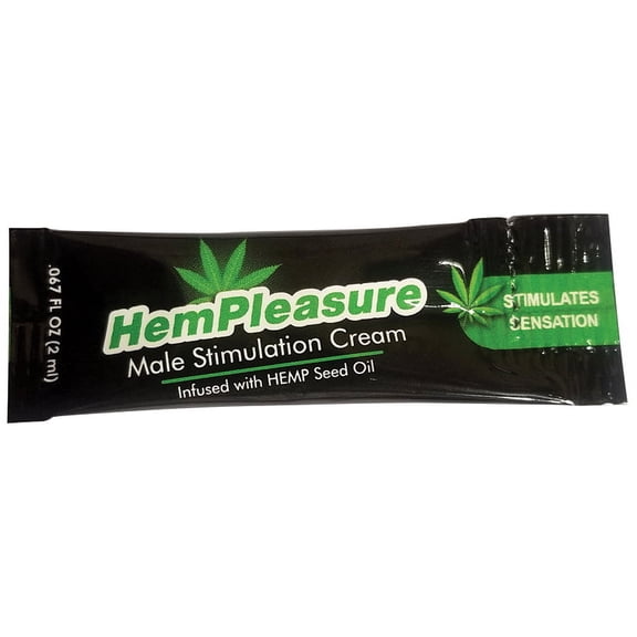 Penis Cream