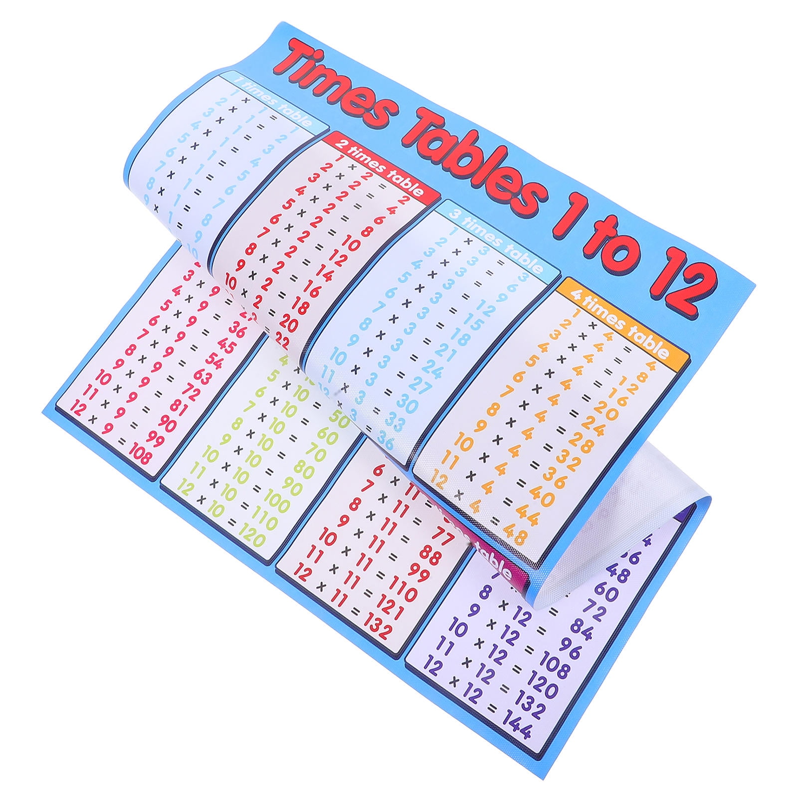 Hemobllo 1Pc Multiplication Table Wall Decors Assorted Color Easy to ...