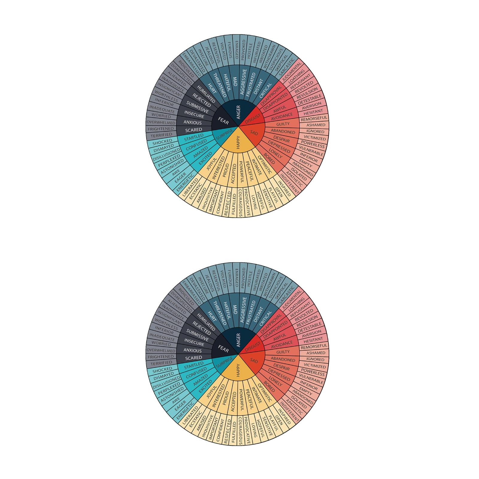Hemoton 2pcs Feelings Wheel Chart Stickers - Vinyl Emotion Pie Chart ...