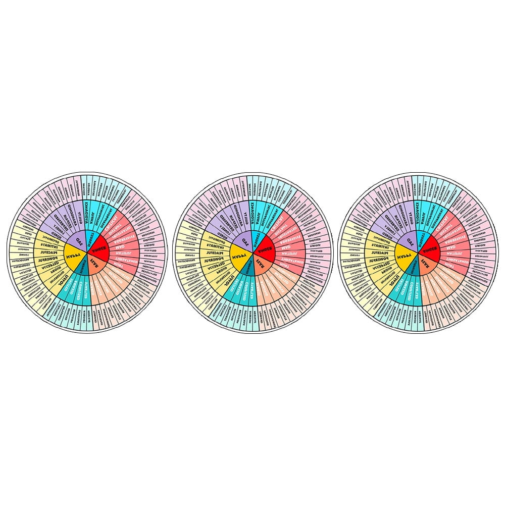 Hemoton 3 Pcs Feelings Chart Laptop Emotion Wheel Decal Magnetic Work ...
