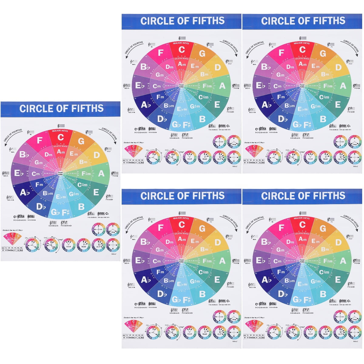 Hemoton 5pcs Piano Chords and Musical Scales Poster Musical Scale ...