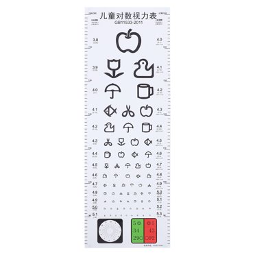 EMI Snellen wall Plastic Eye Chart 22in. X 11in. - Walmart.com