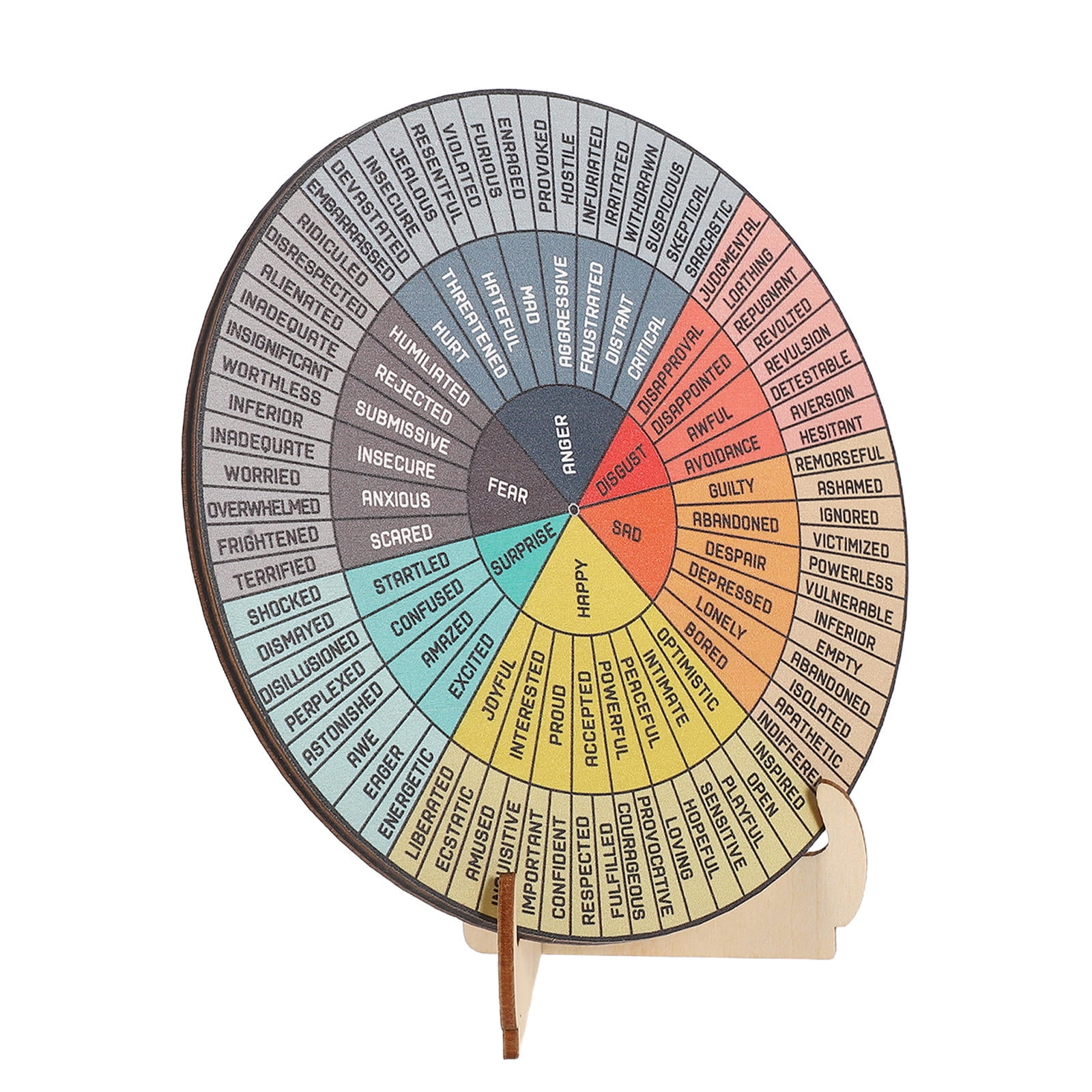 Hemoton Feelings Wheel Office Desk Decor Double Sided Mental Emotions ...