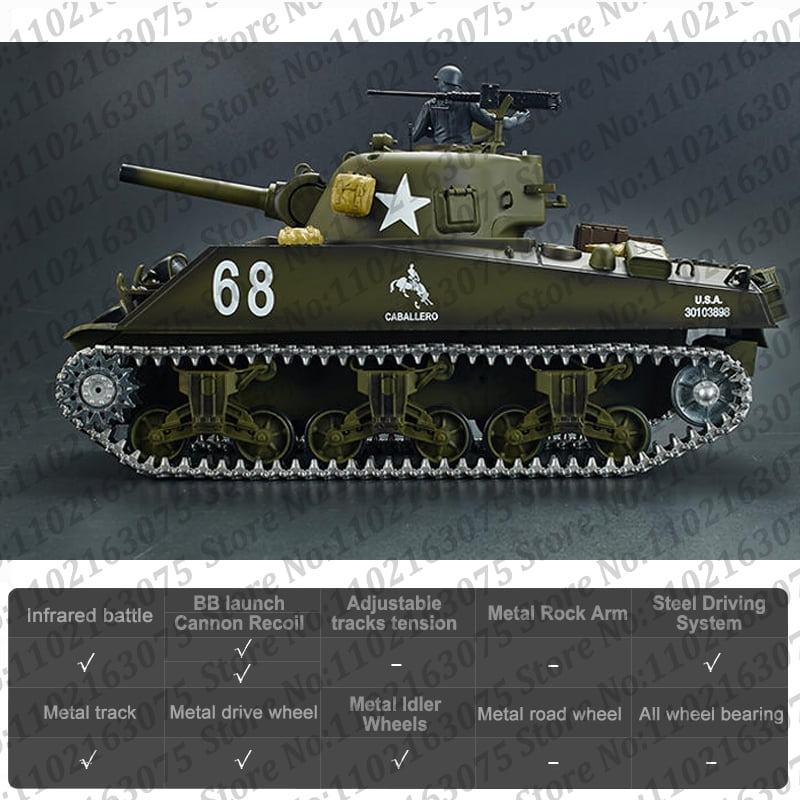 Henglong 3898-1 Metal US M4A3 Main Battle Tank RC Model US Sherman 1:16 ...