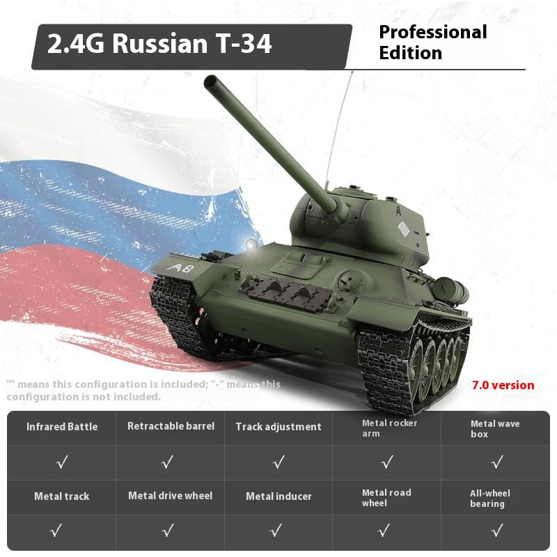 Henglong Tank 3909 Soviet T-34 Simulation Electric Remote Control BB ...