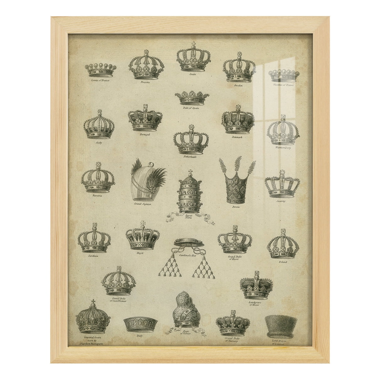 Heraldic Crowns & Coronets II -Framed Print w/glass-Natural Wood ...