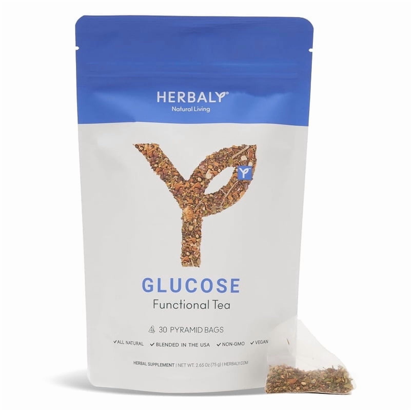 Herbaly Glucose Functional Tea, Herbal Blend, Bitter Melon, Gymnema ...
