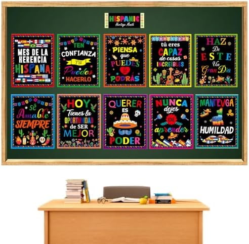 Heritage Month Posters Spanish Motivation Posters for Classroom ...