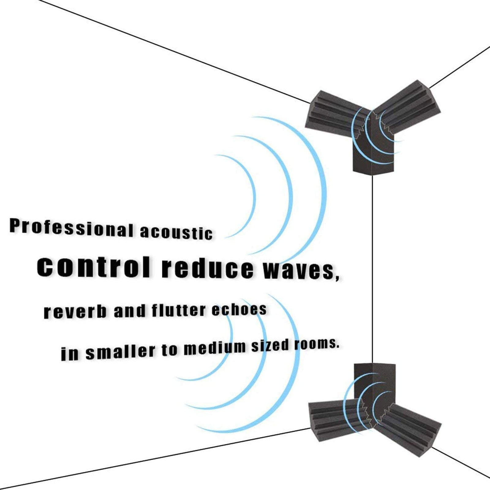 Hesxuno Acoustic Foam Stop Absorption Sponge Studio Soundproof Flame ...