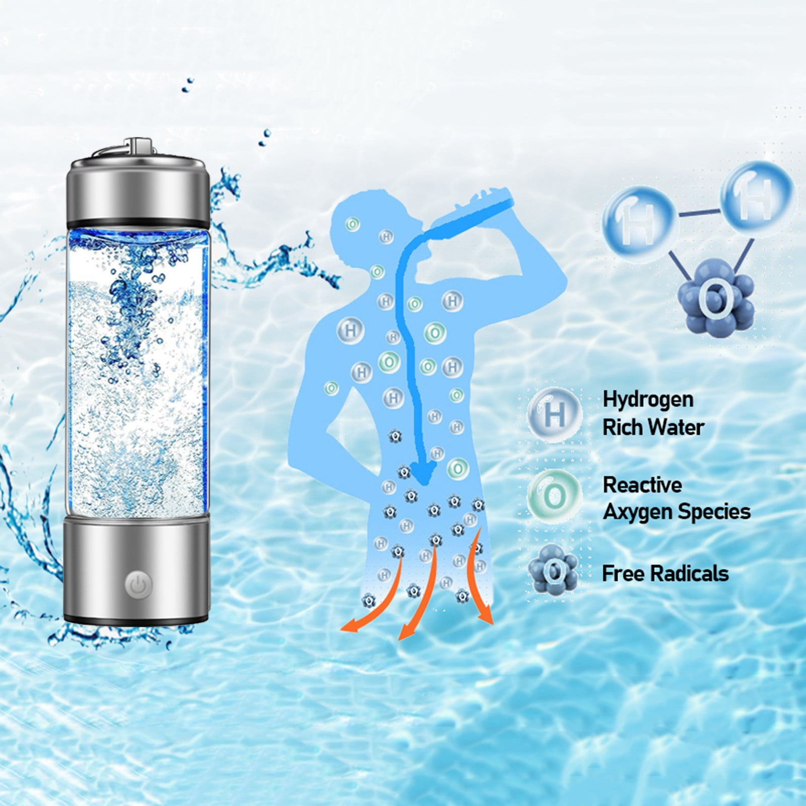 Hesxuno Portable Hydrogen Water Generator Technology Rechargeable ...