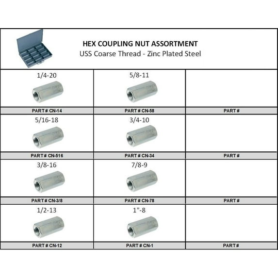 Hex Coupling Nut Assortment - Zinc Plated Steel - Large Metal Locking ...