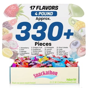 Wax Bottle Candy