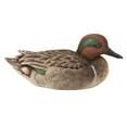 Hi-Line Gifts 9.25" Mallard Outdoor Garden Statue - Walmart.com