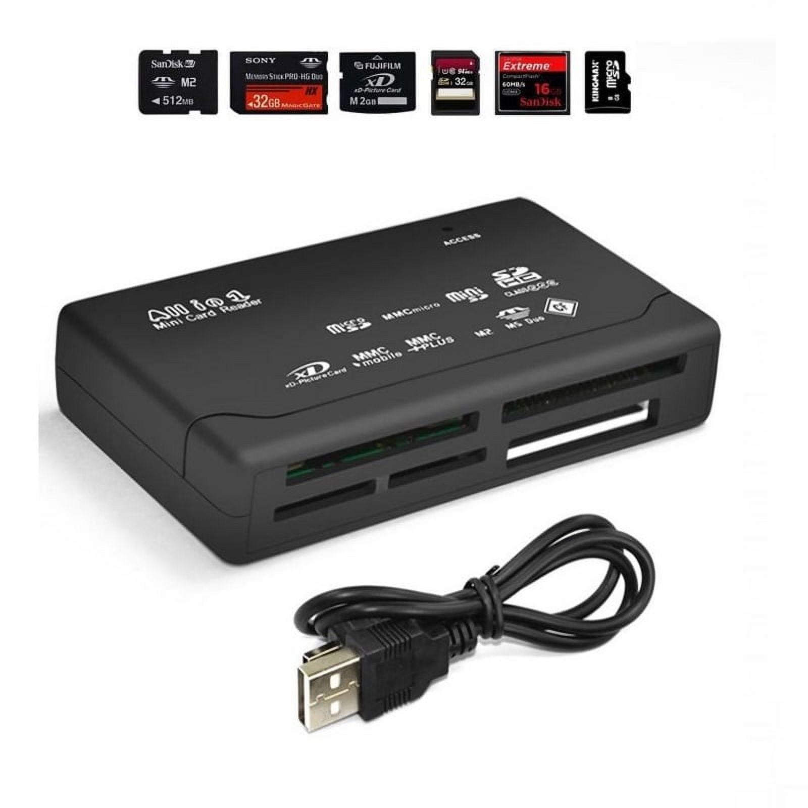 Hi-Speed Memory Card Reader Writer for Canon EOS M6 M50 - Walmart ...