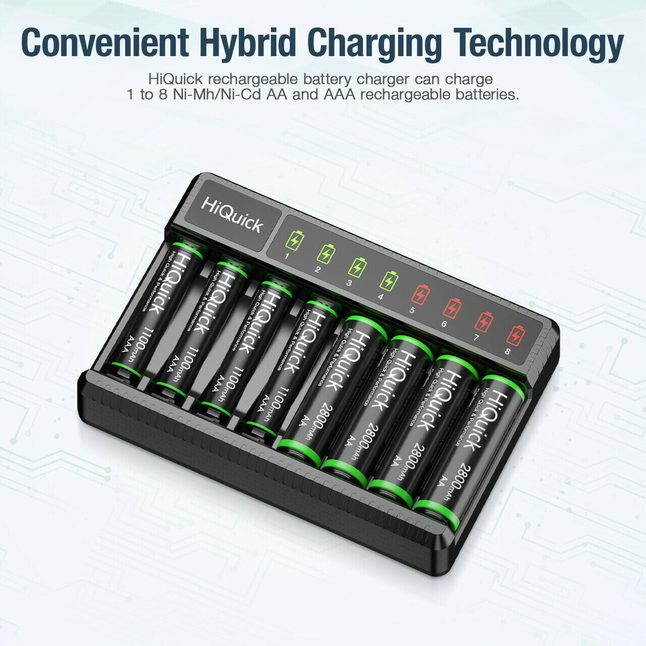 HiQuick 8 Bay AA AAA Battery Charger, 600mA High Speed Charging and USB ...