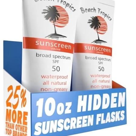 Hidden Flask Set of 2 - Sunscreen Flask is A Secret Alcohol Container ...