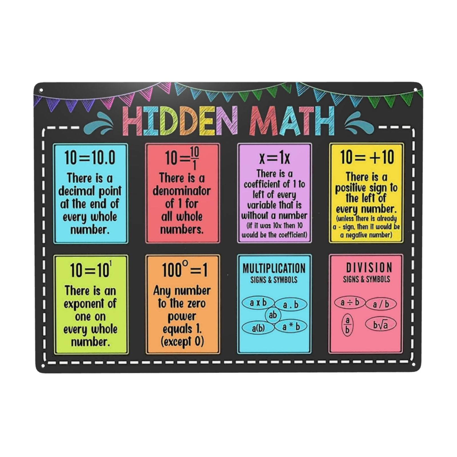 Hidden Math Metal Sign Math Teachers Education Posters Classroom Decor ...