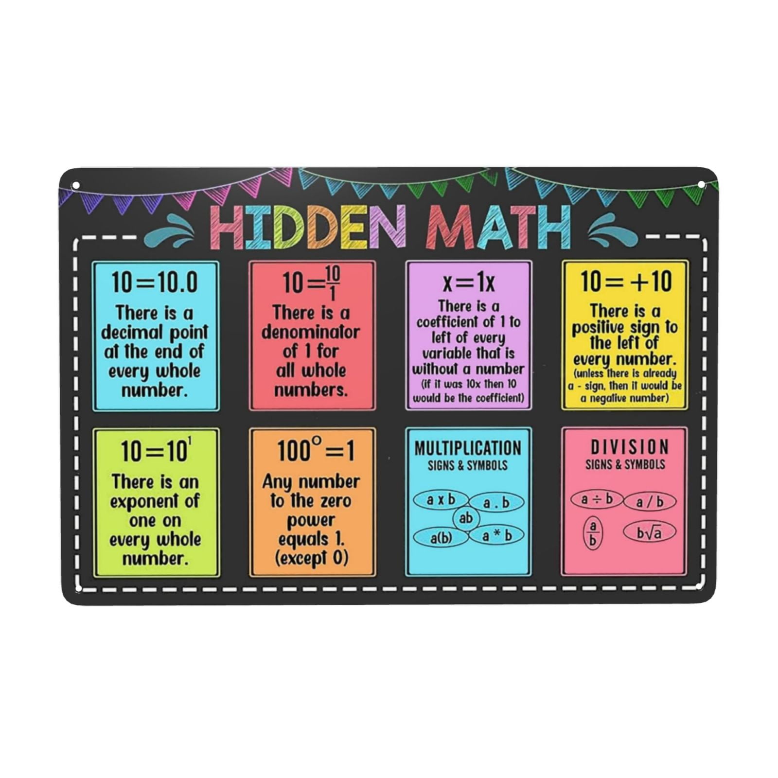 Hidden Math Metal Sign Math Teachers Education Posters Classroom Decor ...