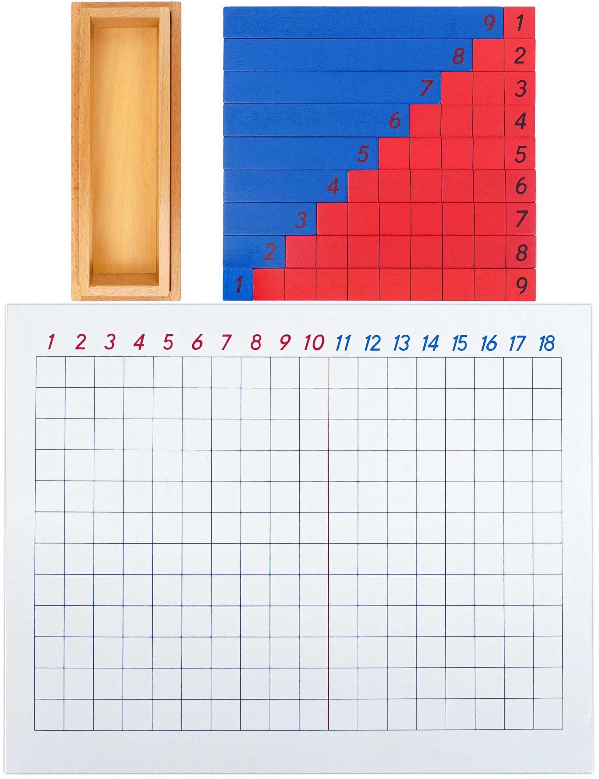 Hidoggy Montessori Addition Strip STF9 Board Game-Math Montessori ...