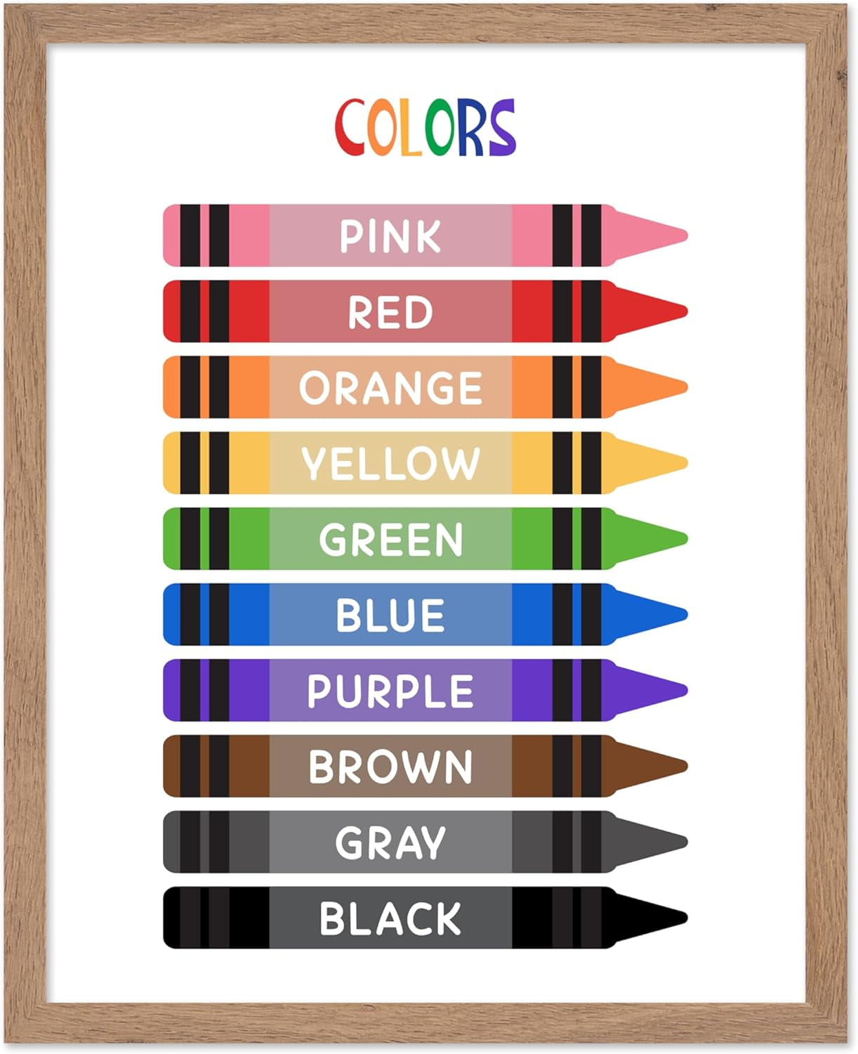 Hieng 3Piece Play All Day Poster Rainbow Print Sun Art Clouds ...