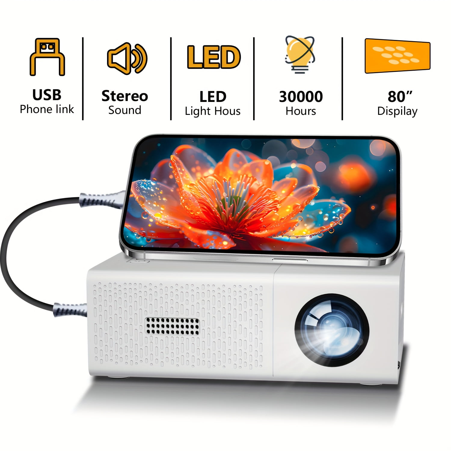 High Definition Projector, Portable Projector, Mini Projector, Fast ...
