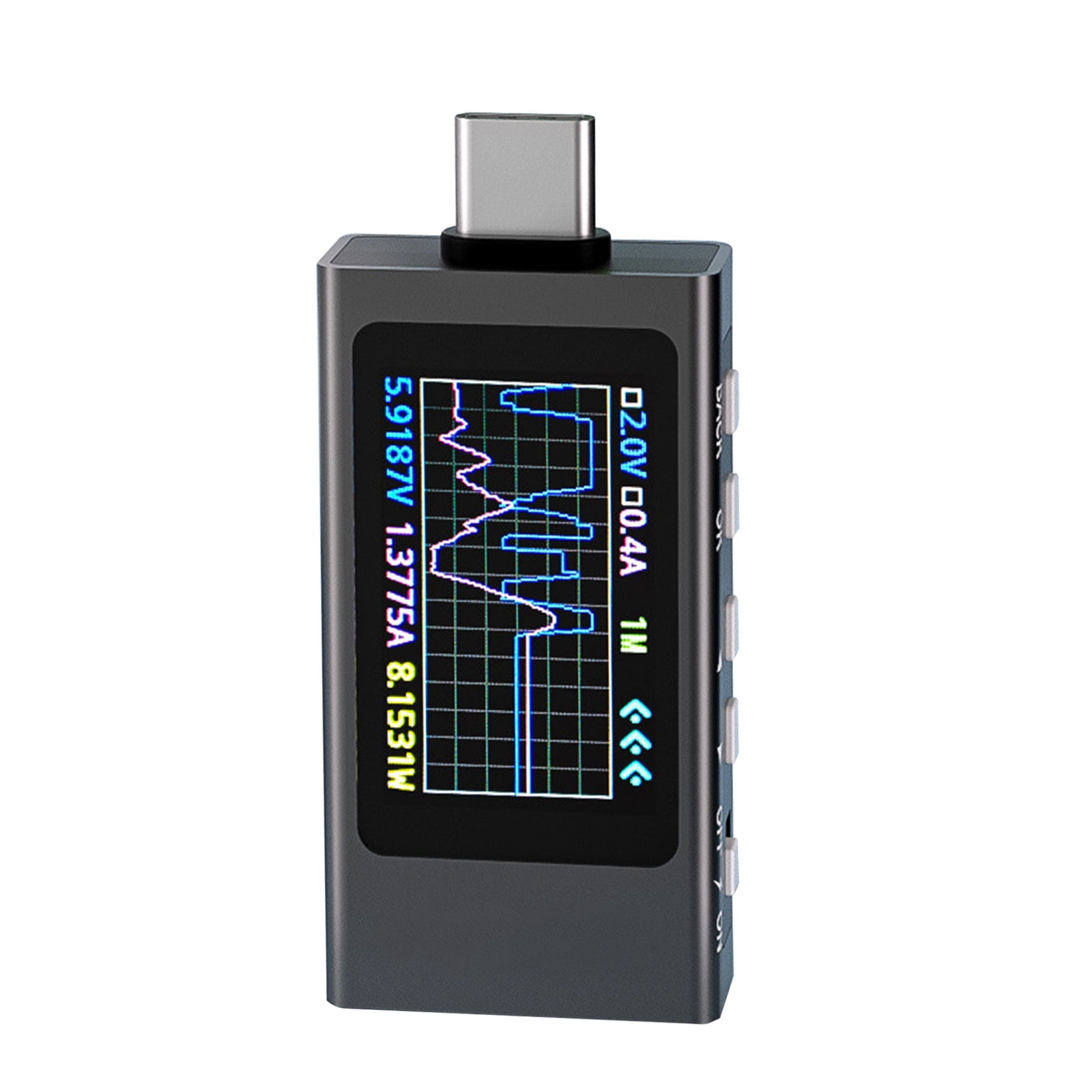 High Precise Voltages Current Meter For Accurate Measurement Ensuring ...