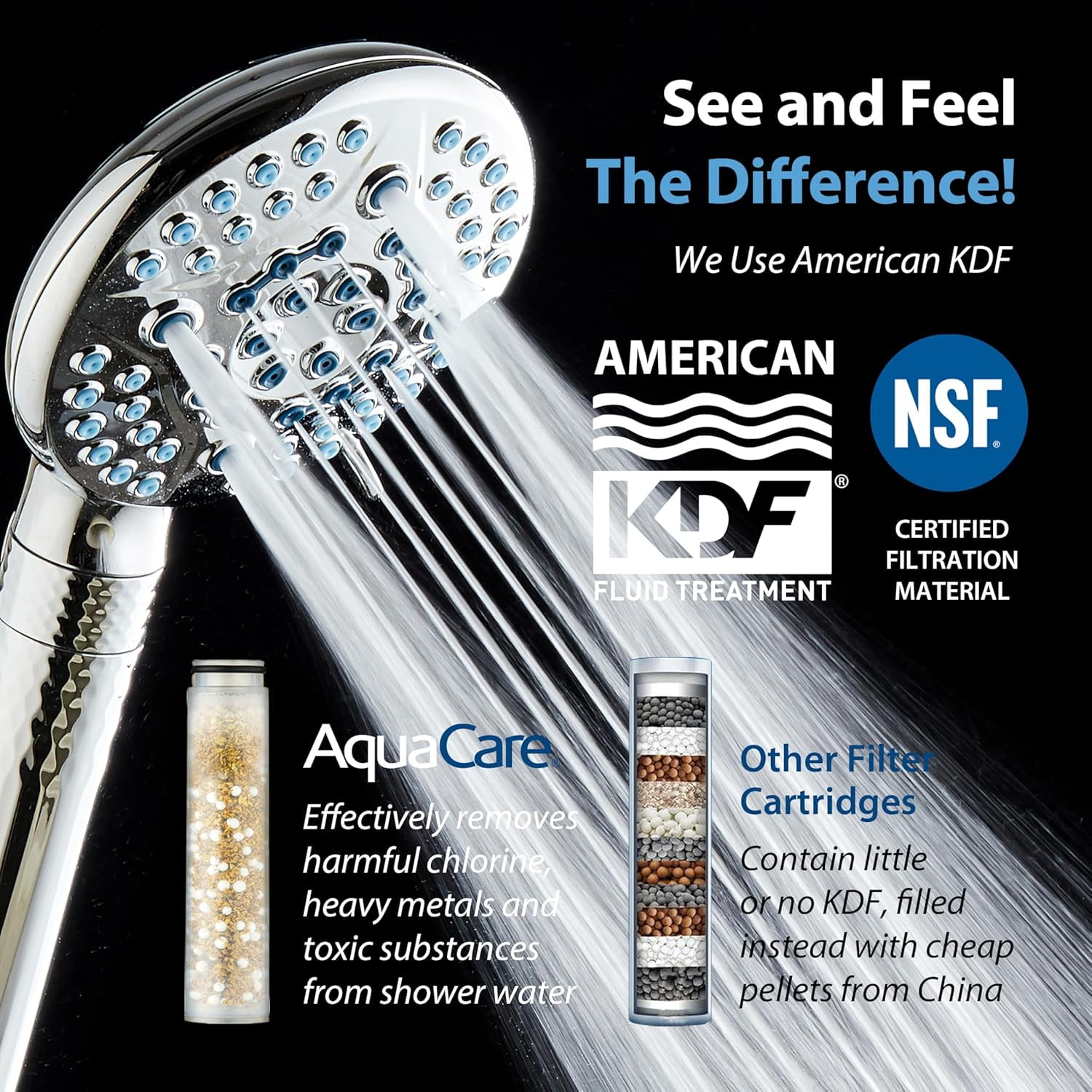 High Pressure 6-way Dual Shower Head Combo with Built-in Filter & Power ...