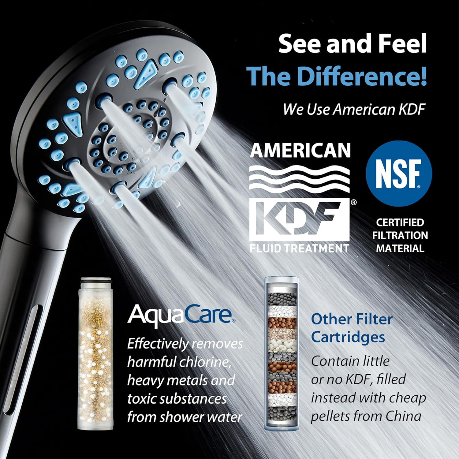 High Pressure 6-way Dual Shower Head Combo with Built-in Filter & Power ...