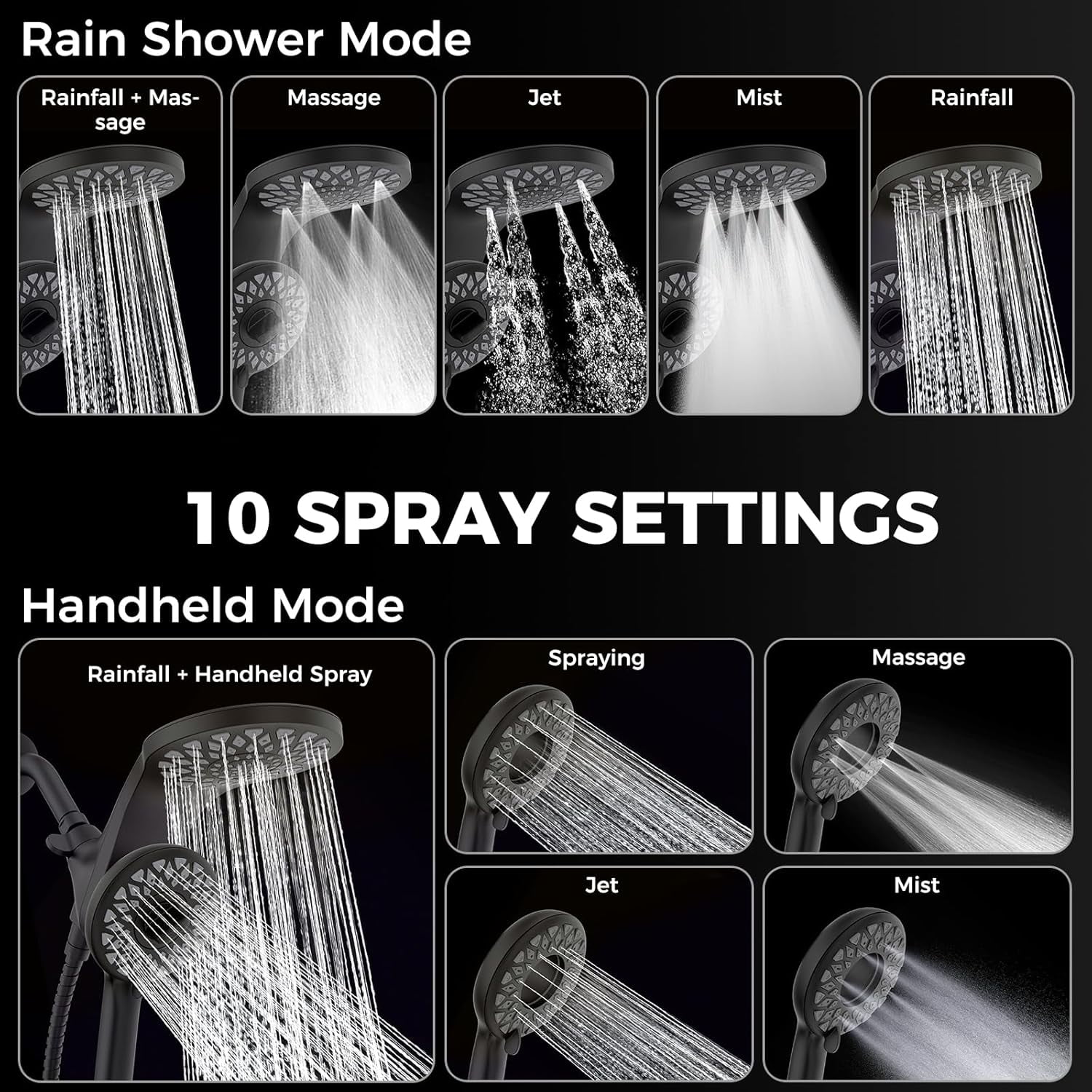 High Pressure Rain Shower Head with Handheld Spray Combo: Detachable ...
