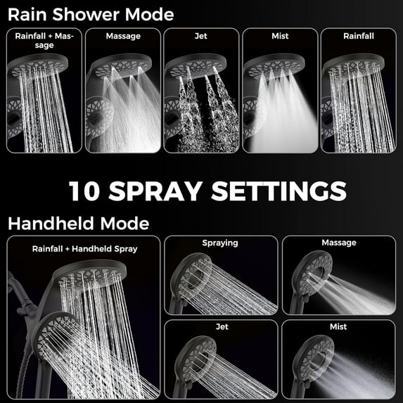 High Pressure Rain Shower Head with Handheld Spray Combo: Detachable ...