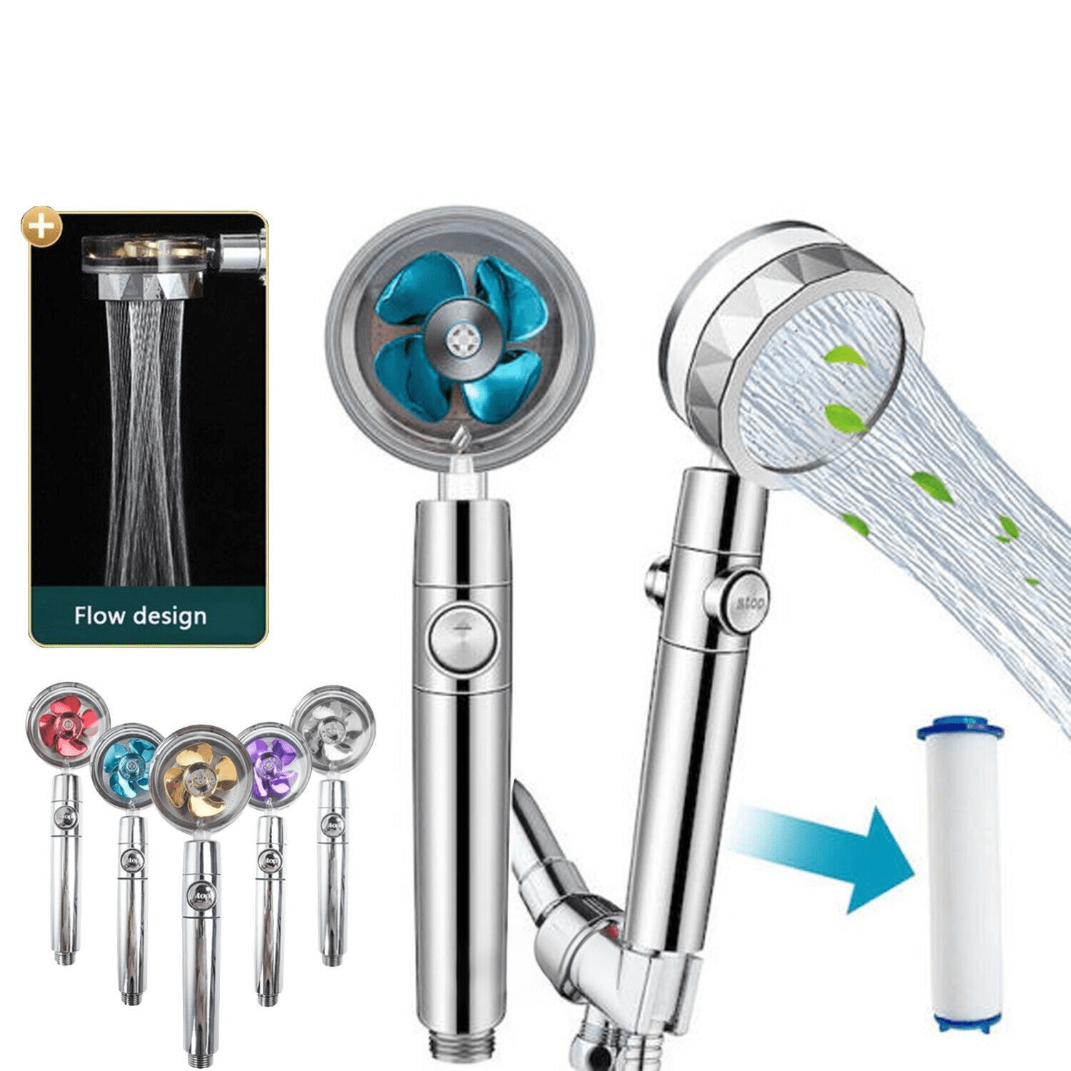 High Pressure Shower Head, Turbo Boost Handheld Spray with 360 ...