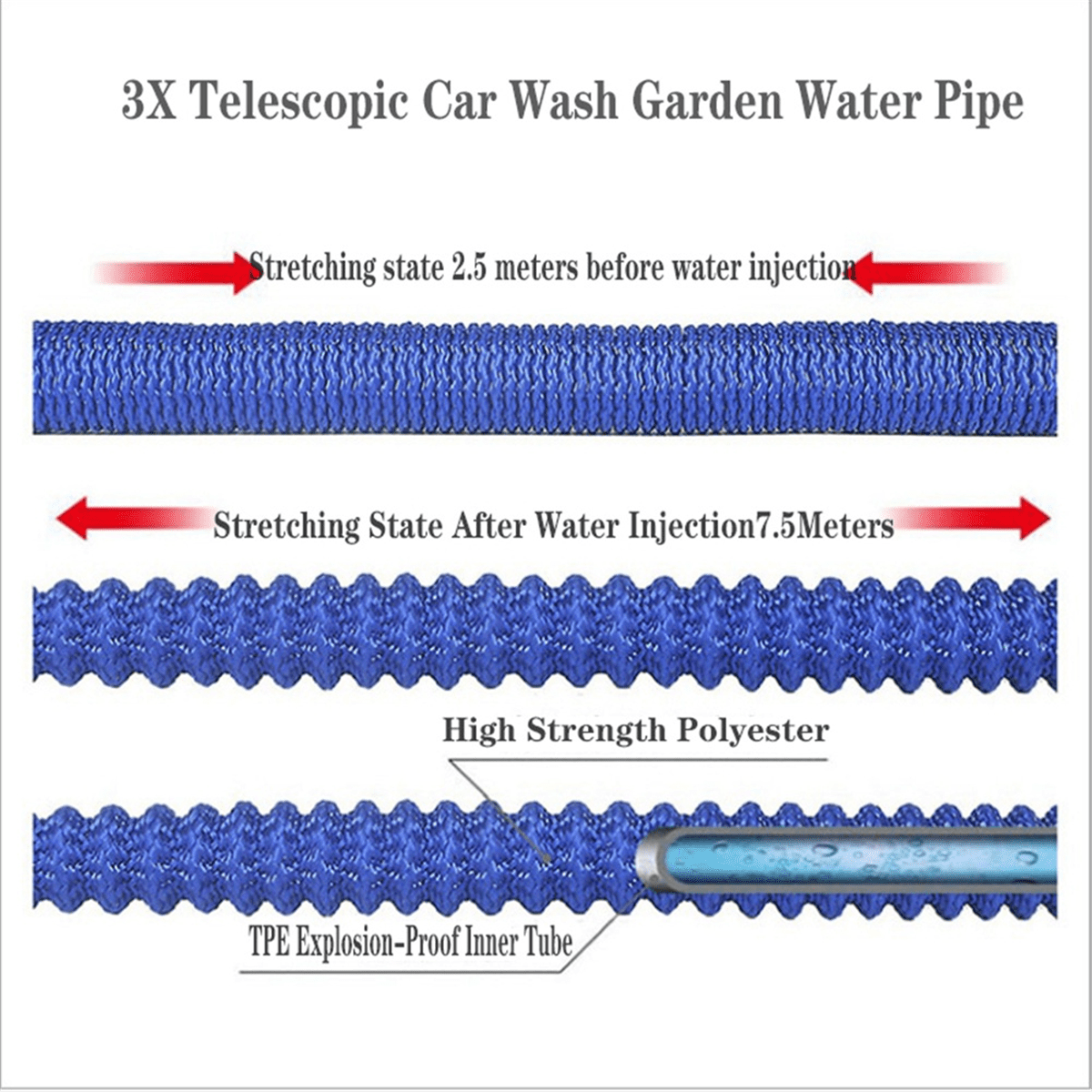 High Pressure Telescopic Hose, Garden Watering Hose, Telescopic Car ...