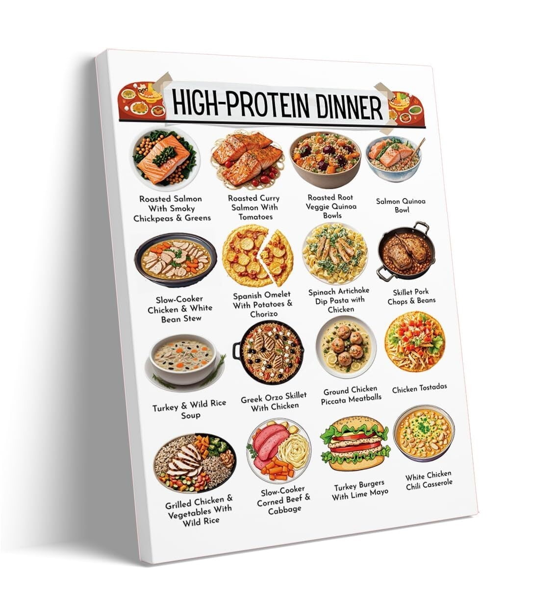 High Protein dinner Wall Art for Kitchen Diet Meal Prep Decor Healthy ...